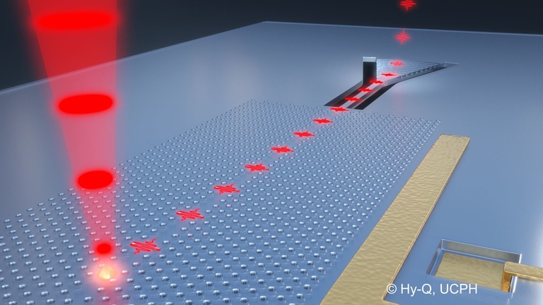 Research | Quantum Light Control Lab - The University of Iowa